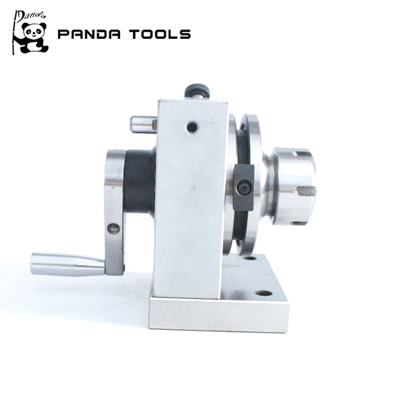 Punch Former-Panda-tool