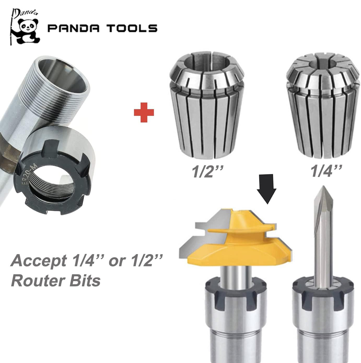 Panda-tool